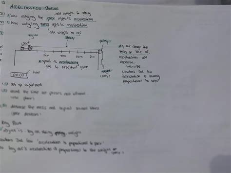 Solution Acceleration Required Practical Gcse Physics Aqa Studypool