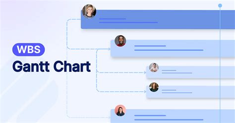 What Is The Work Breakdown Structure WBS Gantt Chart A Complete Guide