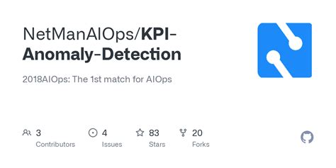 github netmanaiops kpi anomaly detection 2018aiops the 1st match