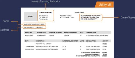 How To Verify Your Deriv Account ☑
