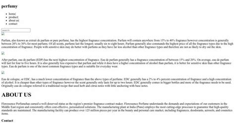 Tharshini T On Linkedin Perfumy