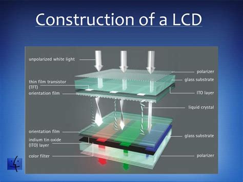 What Element Is Used In Lcd Screens At Randall Starkes Blog