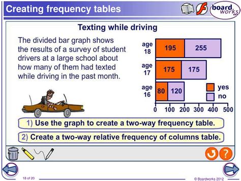 PPT Exploring Frequency Tables For Data Analysis PowerPoint Presentation ID 9709442