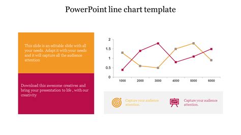 Awesome PowerPoint Line Chart Template Slide Design