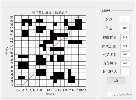 【路径规划】基于遗传算法求解栅格路径规划及避障matlab代码 设备避让基于遗传算法路径规划 csdn博客