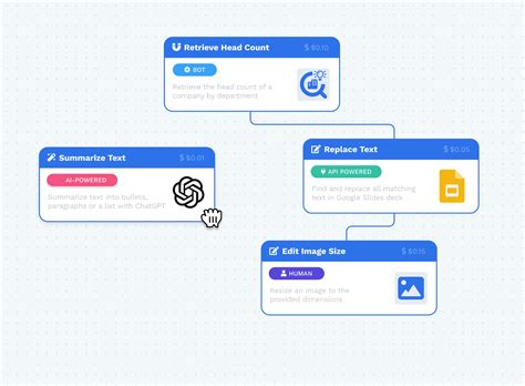 Low Code Workflow Automation Wrk