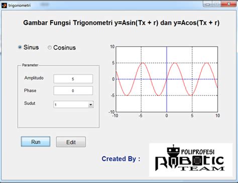 Belajar Matlab Fungsi Trigonometri Gui Matlab