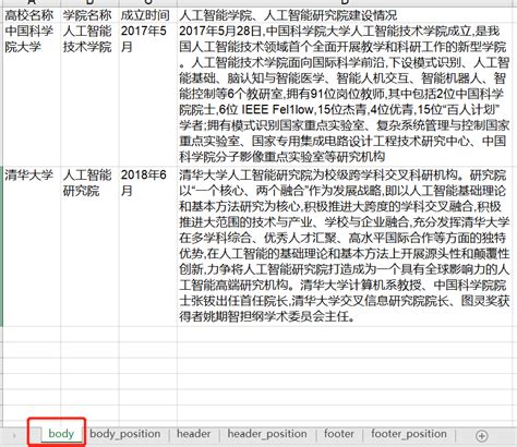 python 将多个表格的信息合并到一个表格中 mrlayfolk 博客园