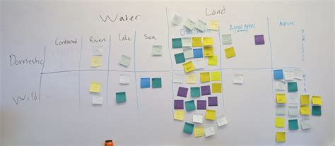 An Affinity For Affinitization As I Look Back On Some Of The New By