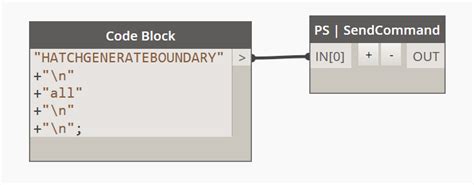 dynamo for returning area of autocad civil 3d polyline or hatch