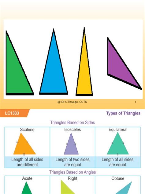 pythagoras theorem final pdf pythagoras elementary geometry