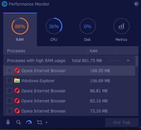 High RAM Usage Is This Normal Opera Forums