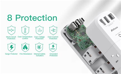 USB Outlet Extender Surge Protector With Rotating Plug 6 AC Multi Plug Outlet And 3 USB Ports