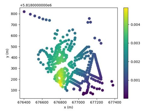 Heatmap Generated By Querying The Database For All Buildings North Of Download Scientific