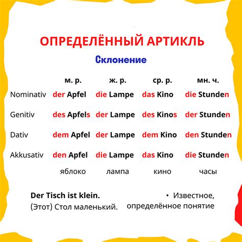 Немецкий в таблицах Deutsch Online