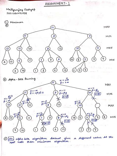 Ai Ml Assignment Pdf