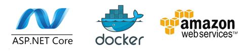 Deploy Net Core With Docker To Ec2 Container Service