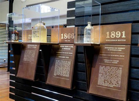 Explore The Rich History Of Jack Daniels Distillery Historical Award