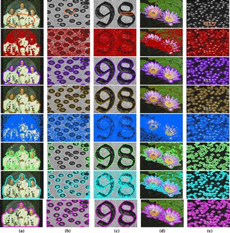 Visual Comparison Of Segmentation Results Of Corrupted A 323016 Image