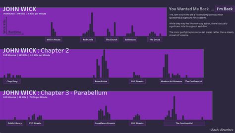 where can i download large excel spreadsheets that i can use to practice on r excel