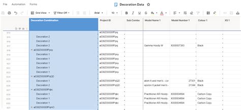 Salesforce Smartsheet Connector Issues — Smartsheet Community