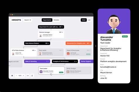 Hroots Erp System Uiux And Web Design Behance