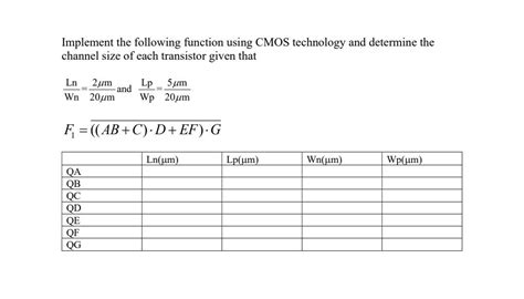 solved implement the following function using cmos