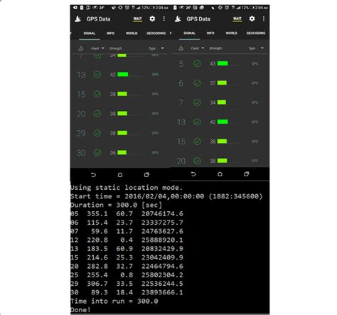 Cellphone GPS Statistics Statistics Showing GPS With SDR SIM CLI Output Download Scientific