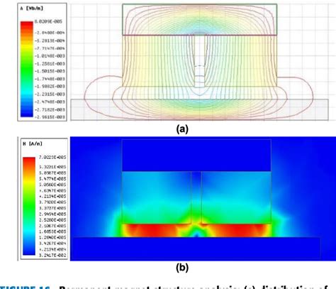 Figure 1 From Self Compliant Track Type Wall Climbing Robot For Variable Curvature Facade