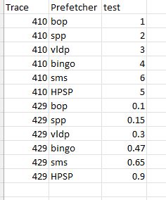Language Agnostic Expand Fill Of Convex Polygon Stack Overflow
