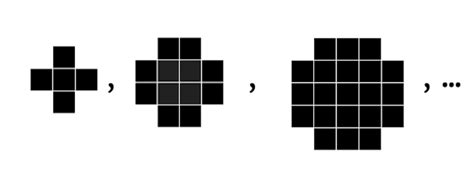 Arithmetic Sequences Ks3 Y8 Maths Lesson Resources Oak National Academy