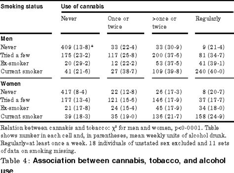 Butyl Nitrate Semantic Scholar