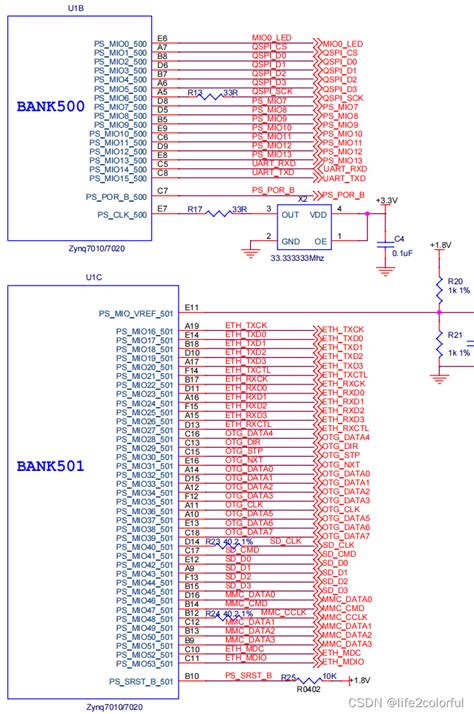 Zynq Gpio笔记zynq Jtag Gpio Csdn博客 Zynq Gpio笔记zynq Jtag Gpio Csdn博客