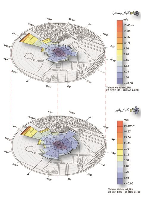 Wind Rose Diagram Architecture Site Analysis Architecture Wind Rose