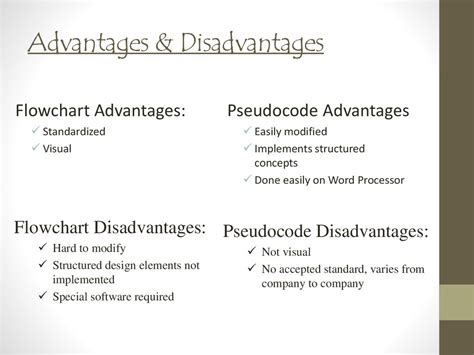 Pseudocode презентация онлайн