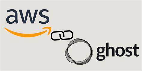 How To Host Ghost Cms On Aws Ec2 Efs Rds By Sai Sameer Syed
