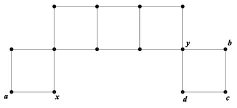 Majority Strategy By Bidirectional Bfs Download Scientific Diagram