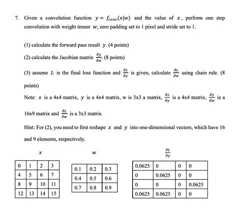 7 Given A Convolution Function Y Fconvx W And