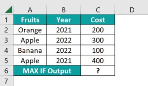 MAX IF In Excel Step By Step Example Formula How To Use