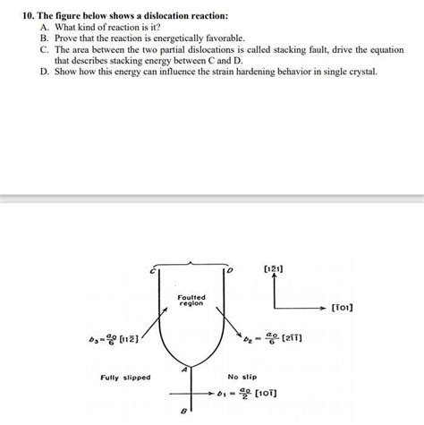 solved the figure below shows a dislocation reaction a