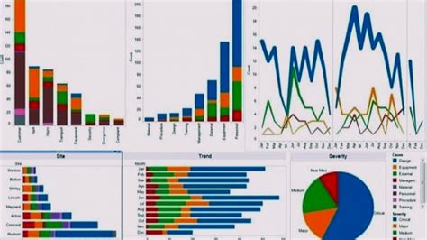 Unlocking Insights How Tableau Transforms Complex Data Into Interactive Visualizations