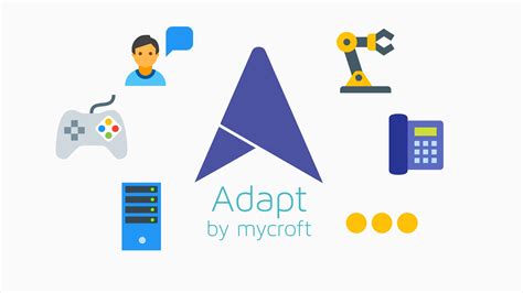 Nuevo empuje al IoT Mycroft abre el código fuente de su Adapt Intent Parser ChannelBiz