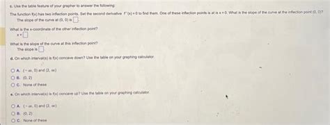 Solved Please Help Resolving All A B C D E F Thank You Chegg