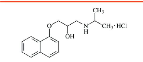 Propanol Structure