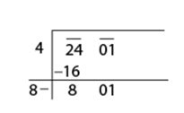 Square Root Of Decimals Techniques Formula And Solved Example