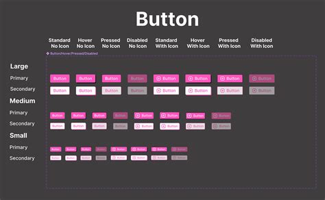 Button Component Variant Practice On Behance