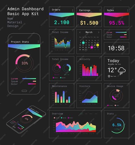 Premium Vector Flat Design Responsive Admin Dashboard Ui Mobile App