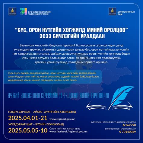 Бүсчилсэн хөгжлийн Бүсчилсэн хөгжлийн үндэсний хүрээлэн