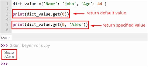 Keyerror 0 Exception In Python Its Linux Foss