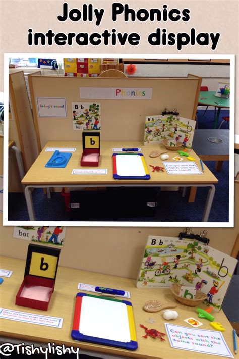 Jolly Phonics Jolly Phonics Activities Phonics
